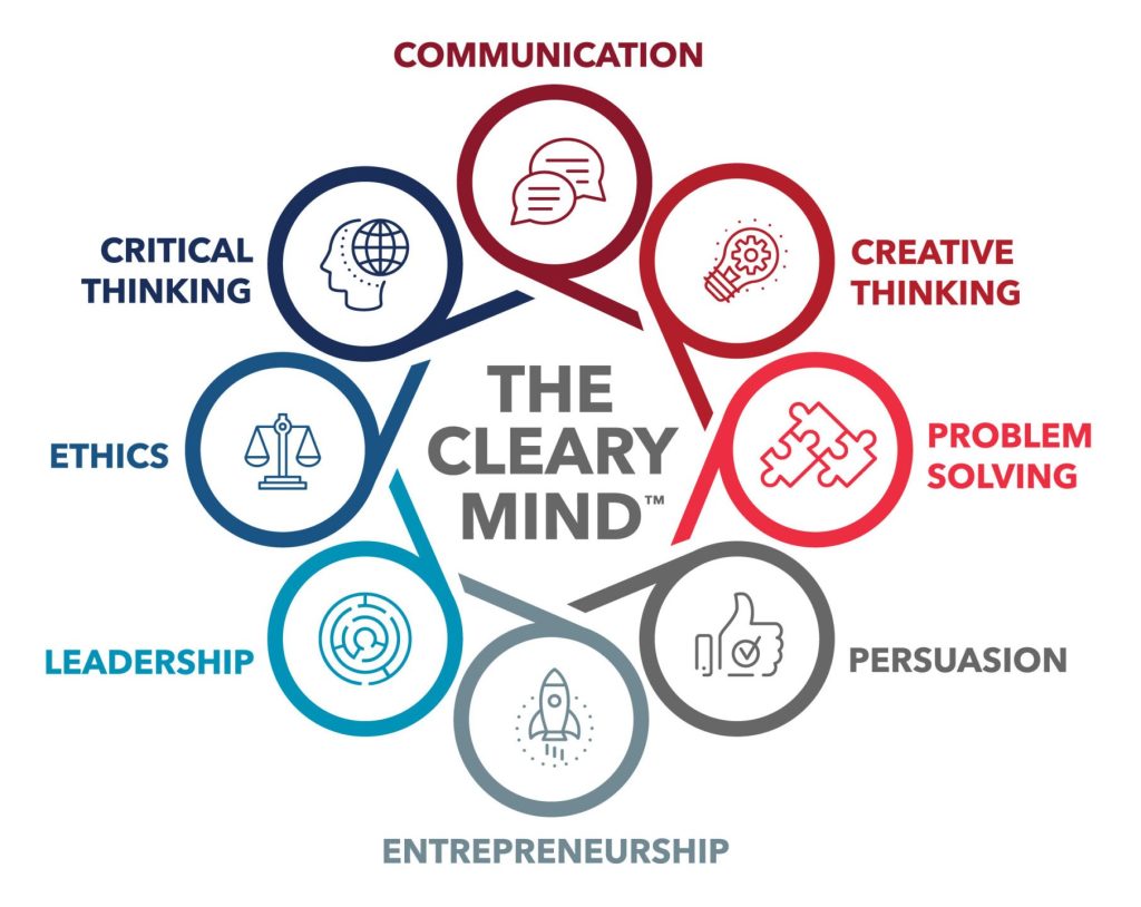 .The Cleary Mind - Cleary University